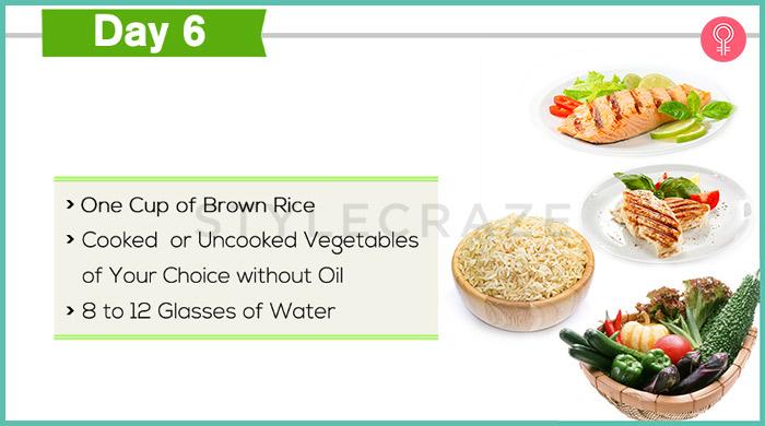 GM Diet Plan - 7 Day Meal Plan For Fast Weight Loss, Benefits & Risks.