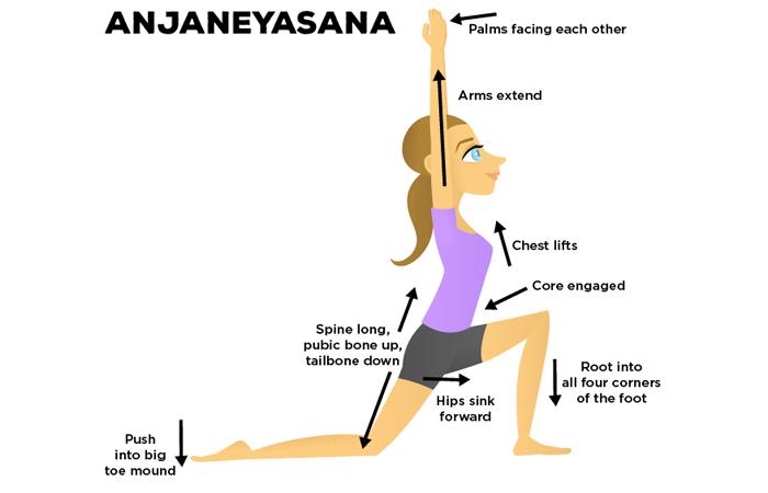 Stretches for cycling : r/Velo