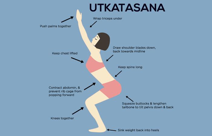 Utkatasana Pose Yoga