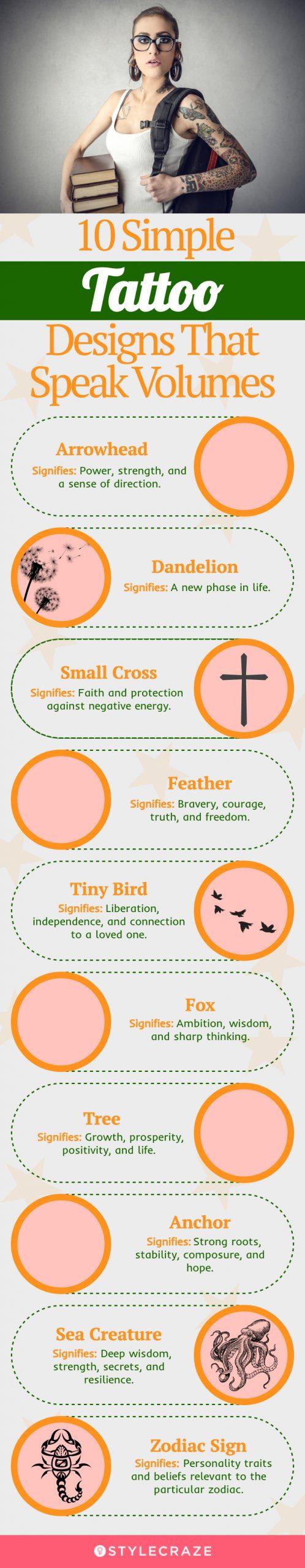 31 Simple Yet Striking Tattoos And What They Mean