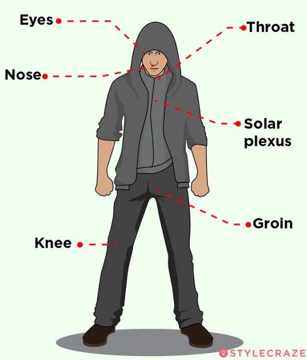 fashion style trend: 7 Self-Defense Techniques For Women, Recommended ...