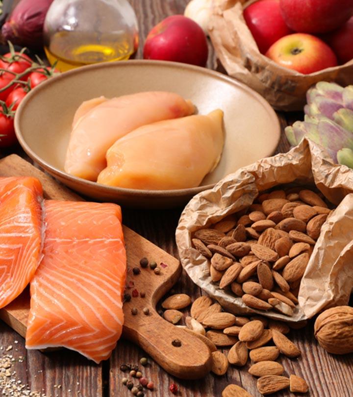  Balanced Diet Chart In 