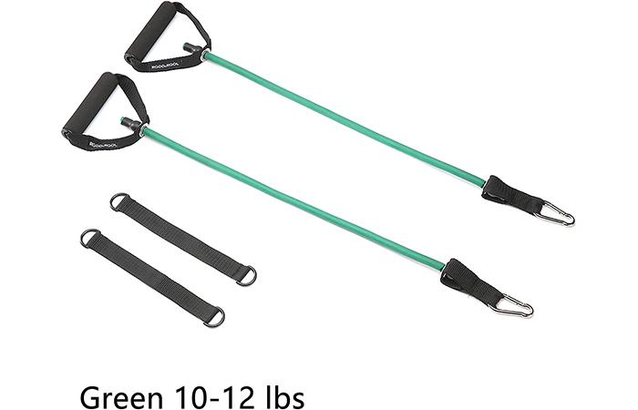 Top 10 Exercise Balls Of 2020 – Reviews And Buying Guide