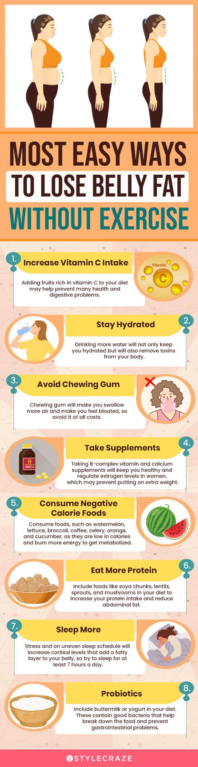 16 Best Ways To Lose Belly Fat Without Any Exercise 