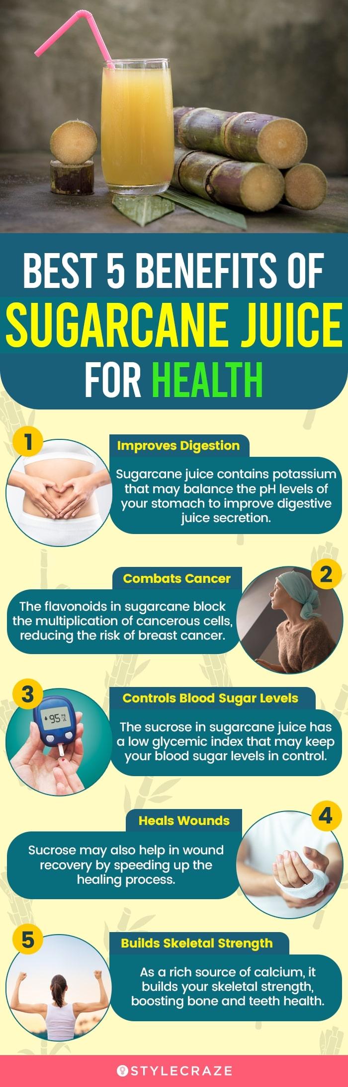 Benefits Of Sugarcane Juice Top 10 Health Benefits Of Benefits Of Sugarcane Juice Top 10 Health Benefits Of