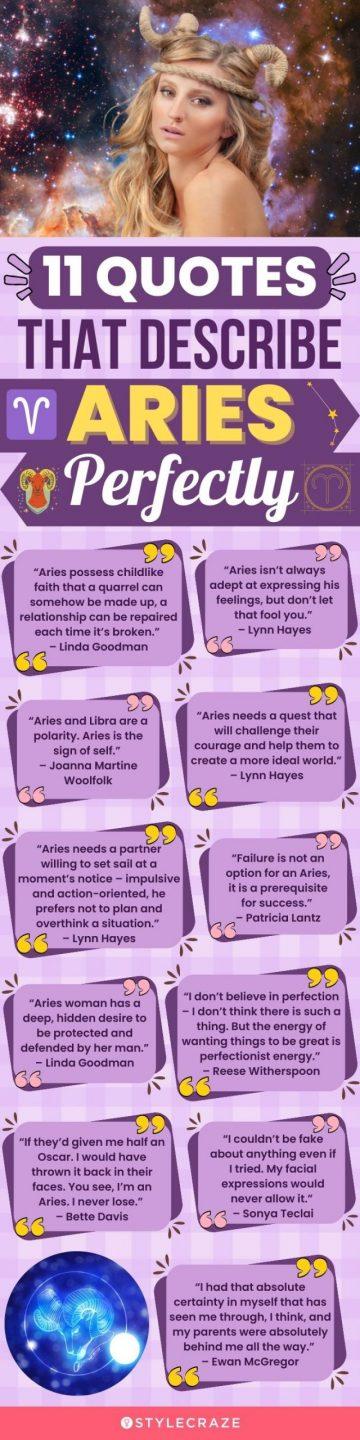 101 Best Aries Quotes For All Arians
