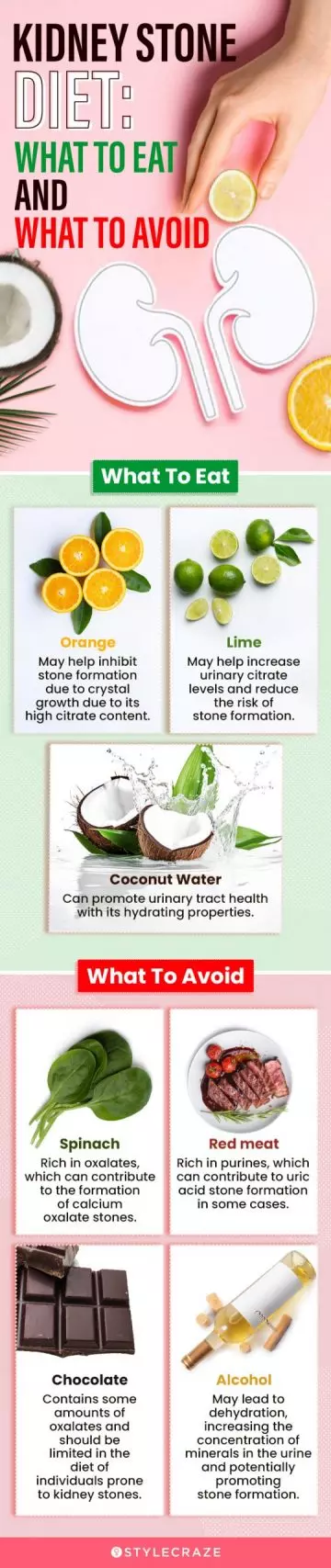Kidney Stone Diet: Foods To Eat & Avoid And Recipes