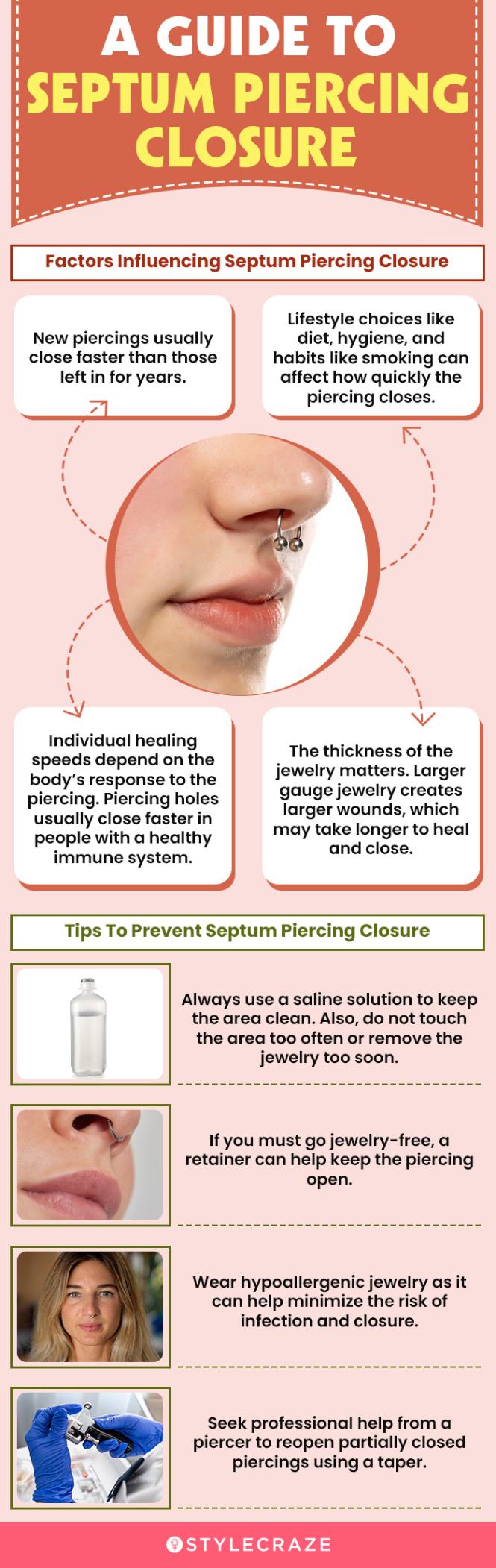 How Long Does It Take For A Septum Piercing To Close?