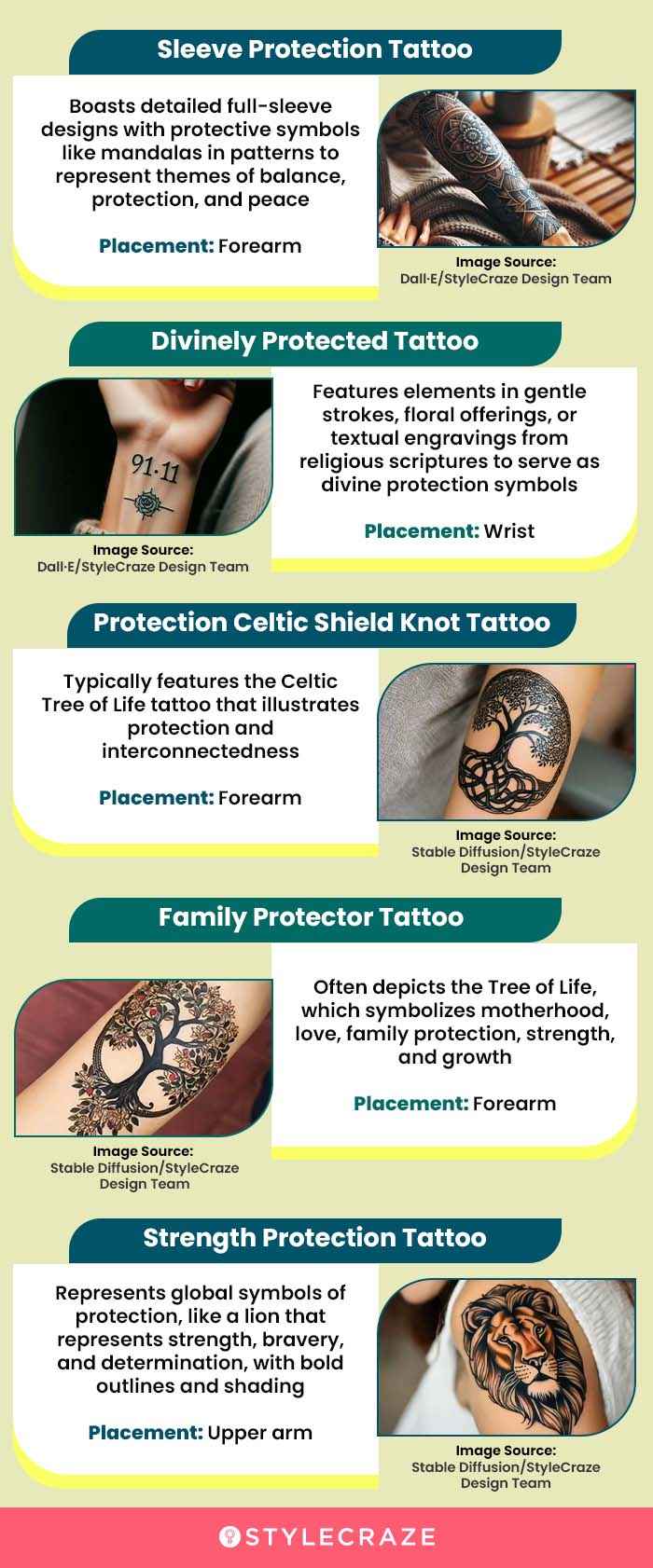 16 Powerful Protection Tattoos And Their Meanings For You