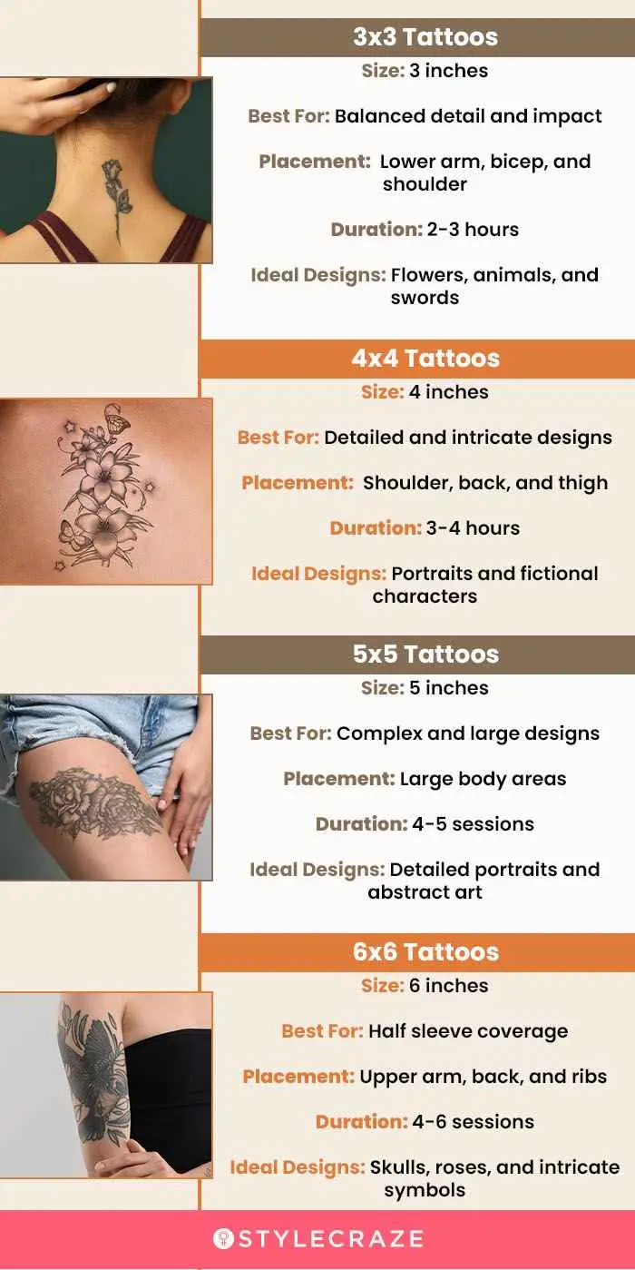 Tattoo Size Chart 9 Sizes Costs Sessions And Placement