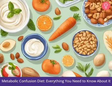Metabolic Confusion Diet: Everything You Need to Know About It